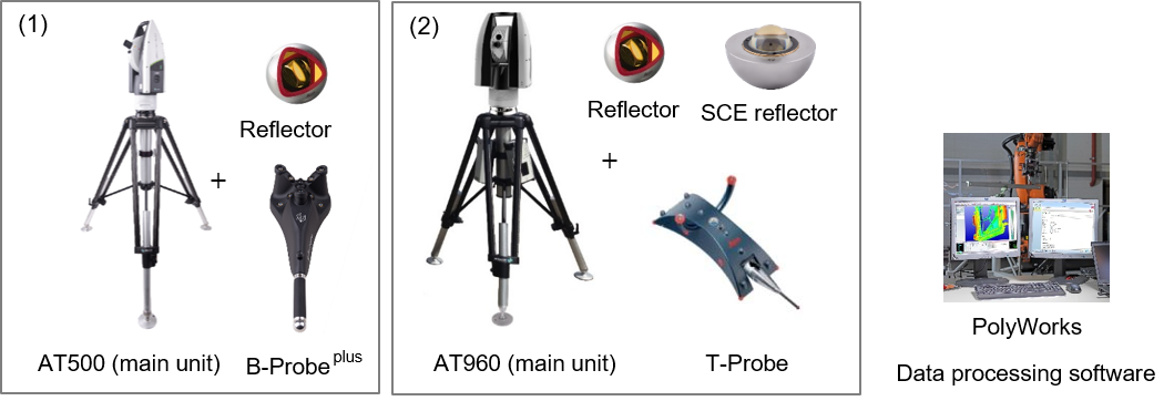 Measuring solution (supply, assembly and calibration of large machinery ...