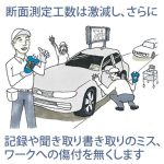 非接触型 段差・隙間測定機 | Gap-NINJA – 東京貿易テクノシステム