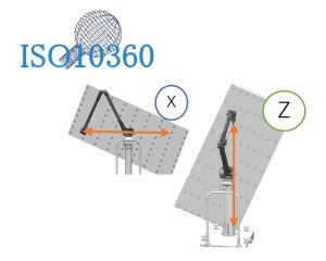 アーム型三次元測定機 | VECTORON VMC8000シリーズ – 東京貿易テクノシステム