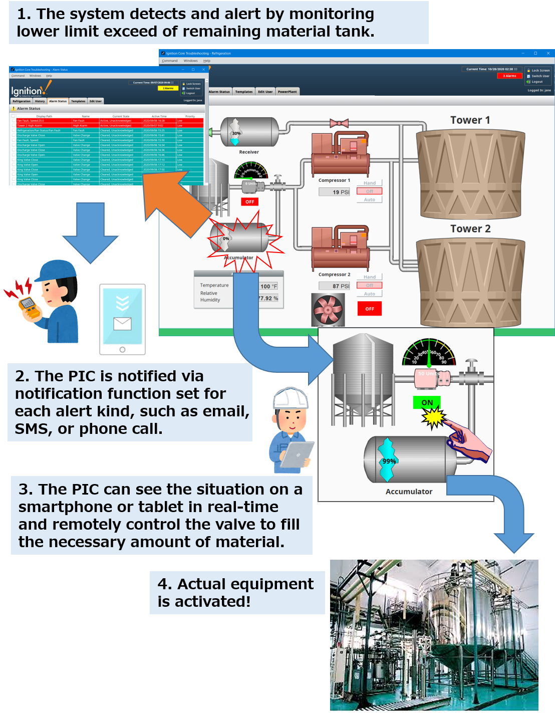 Pre Ignition Noise at Will Hannah blog