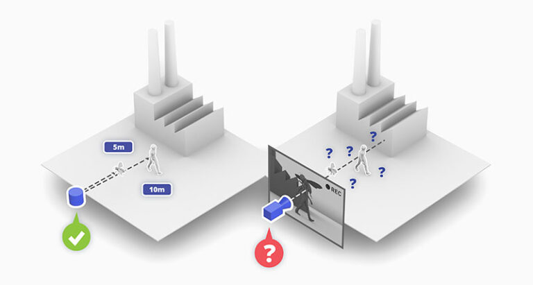 Accur8vision(広域エリアLiDAR監視) – 東京貿易テクノシステム
