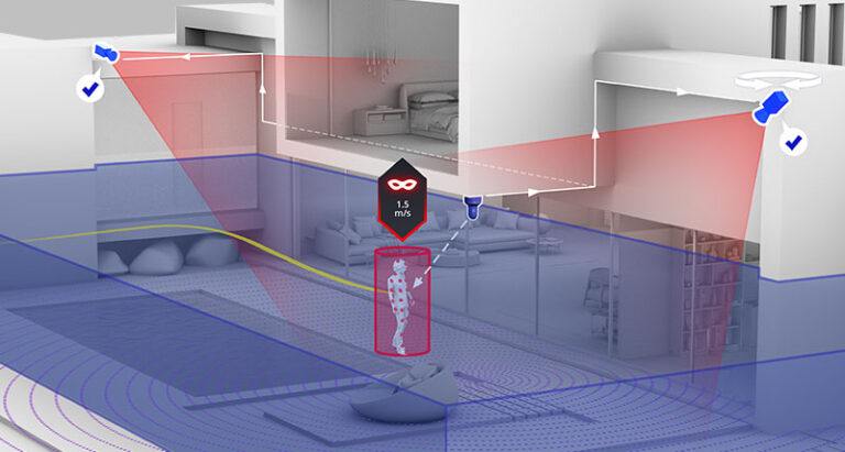 Accur8vision(広域エリアLiDAR監視) – 東京貿易テクノシステム