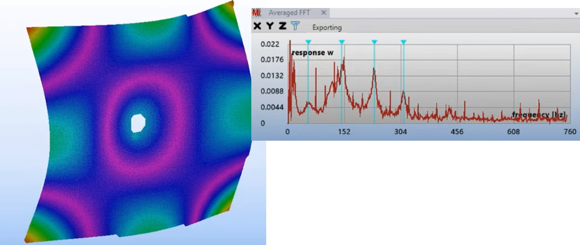 振動解析のためのデータ取得工数の削減 (MatchID) – 東京貿易テクノシステム